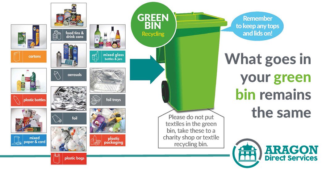 What Goes In The Green Bin
