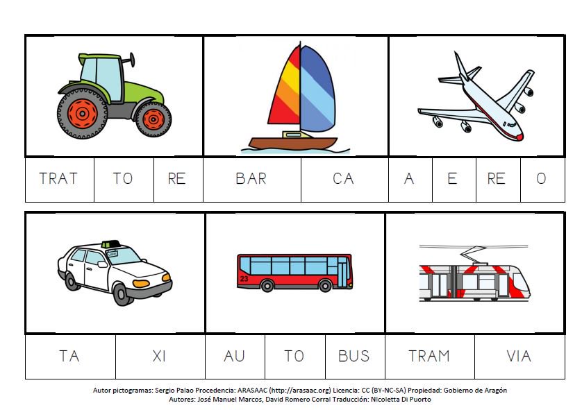 ARASAAC on Twitter: "👧🔠TEACCH - "Puzzles silábicos: animales y ...