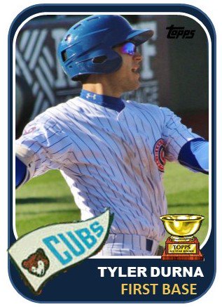 Prospect Profile: Tyler Durna Is Looking Impressive at the Plate – Cubs ...
