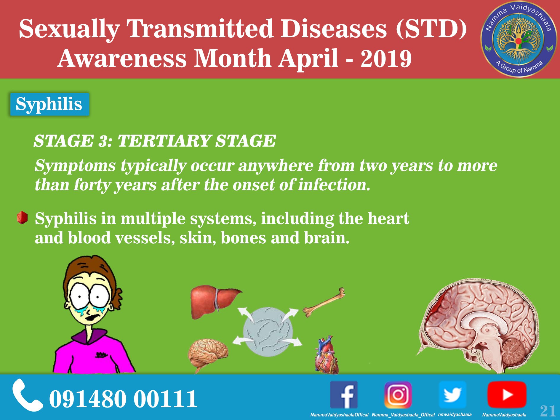 Diseases Caused By Sexually Transmitted