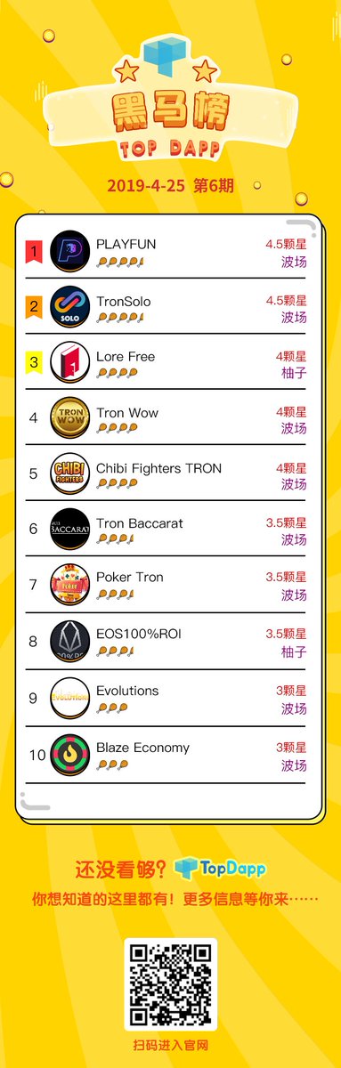 PLAYFUNIO (@PLAYFUNIO) | Twitter