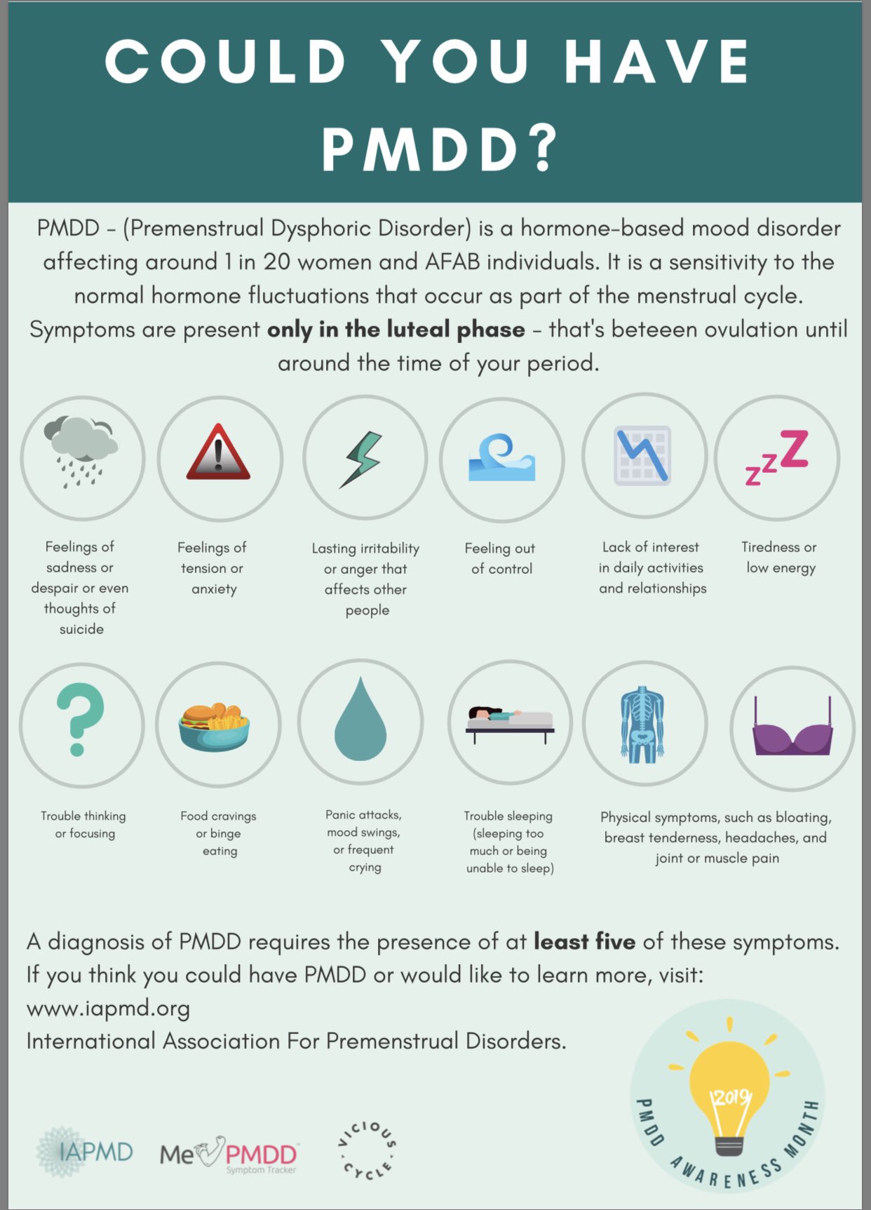 Pmdd Awareness