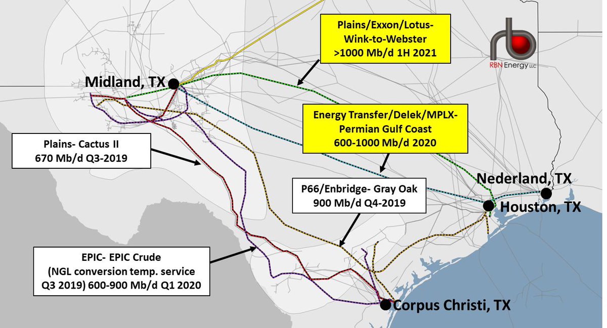 Open Thread Petroleum, April 17, 2019 – Peak Oil Barrel