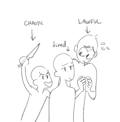 「everyone's got the ship dynamics meme covered, but i still h」phee ☀️の漫画