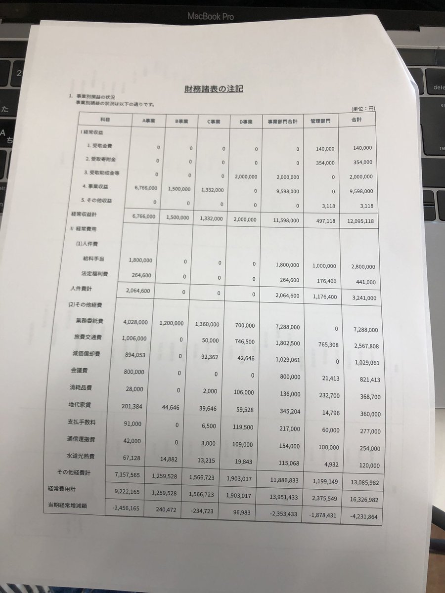 #NPOにもっとITを [第2回 NPOによる ICTサービス活用自慢大会] まとめ (5ページ目) - Togetter