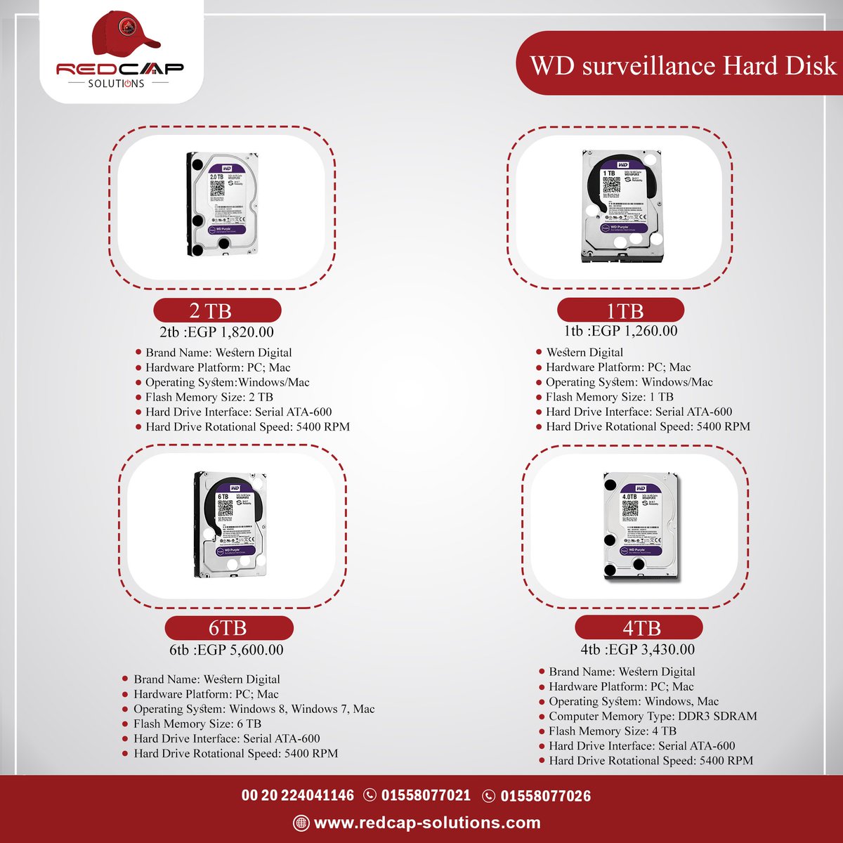 Redcap Solutions (@RedcapSolutions) | Twitter