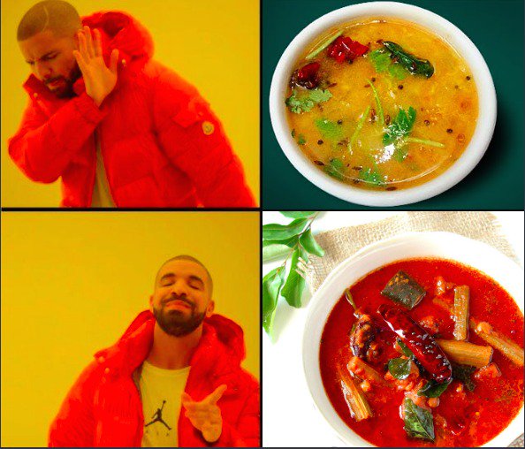 Eating Curry Memes Menudo Trends: Data And Analytics Tastewise