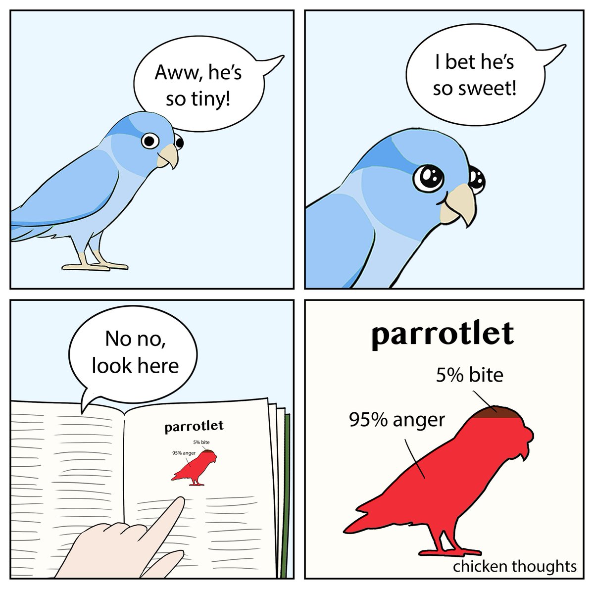 「#birb 」|Chicken Thoughtsの漫画