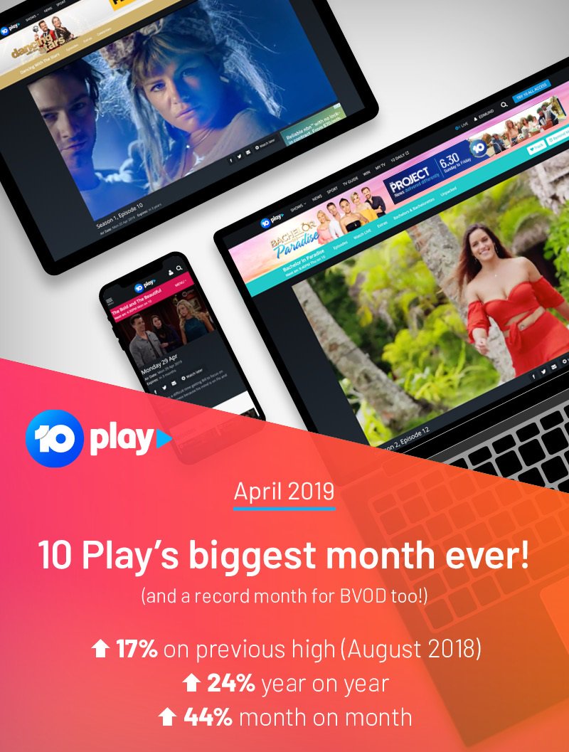 10.com.au (formerly 10 Play) - Page 16 - Ten Network - Media Spy