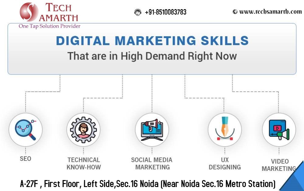 Tech Samarth on Twitter: "Digital Marketing Skills That are in High Demand Right Now +91 ...