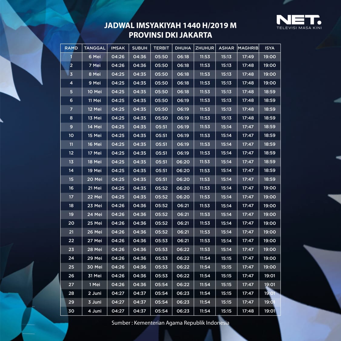 🇮🇩 RABBANI (@AL_LAMI_IBRAHIM) | Twitter