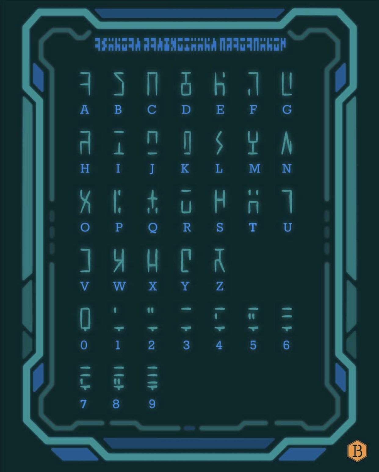 Atlantean Alphabet