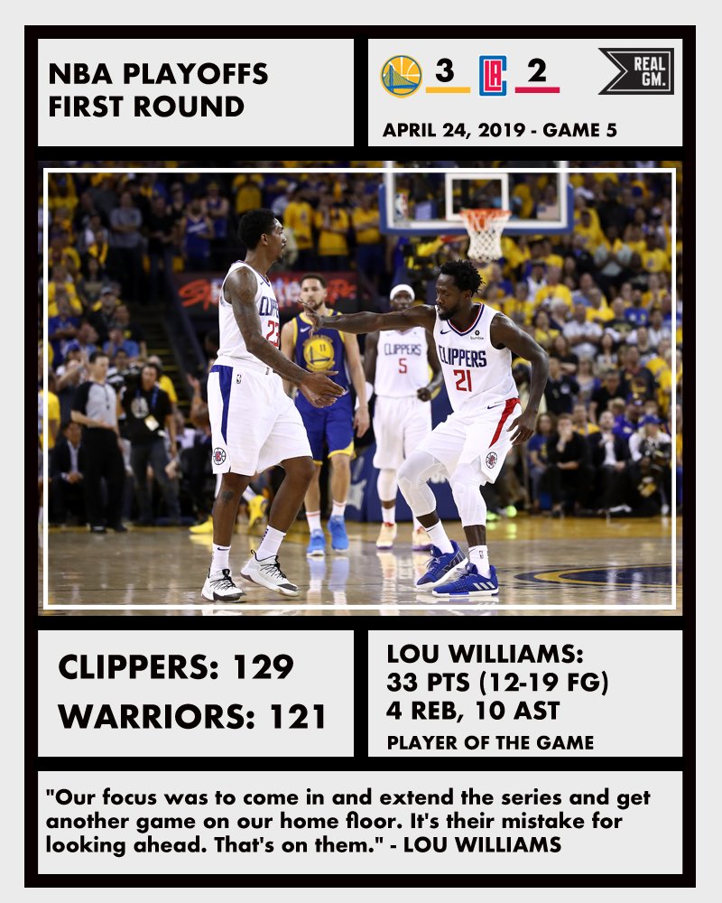 NBA News, NBA Rumors, Trades, Free Agency - RealGM