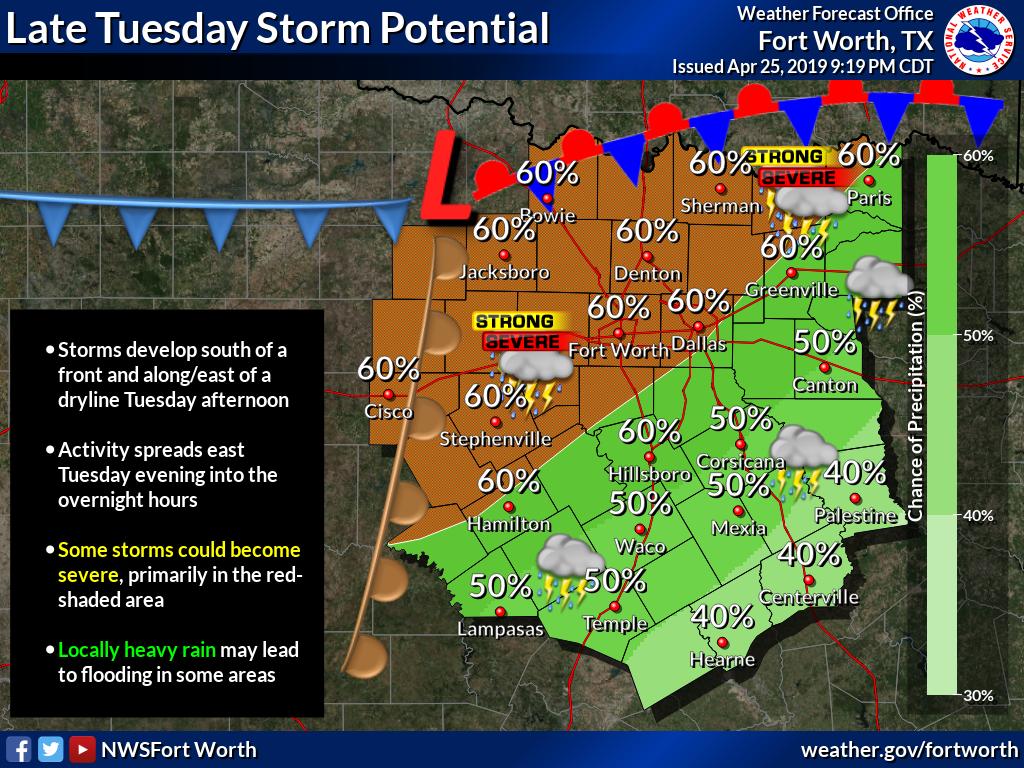 Nws Fort Worth On Twitter Unsettled Weather Returns To The Region