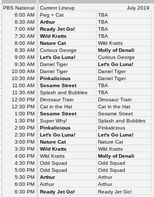 PBS Kids Adjusts Schedule For Fall 2020 Stories South Carolina ETV ...