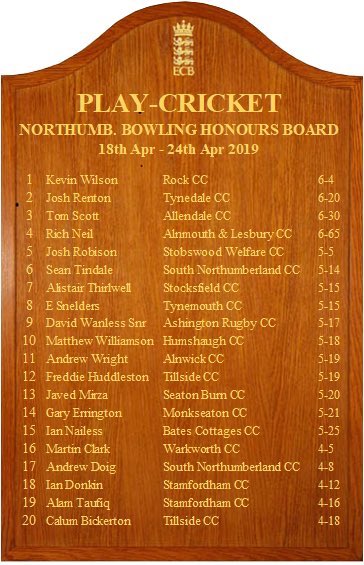 Josh Robison (@JoshRobison_) | Twitter