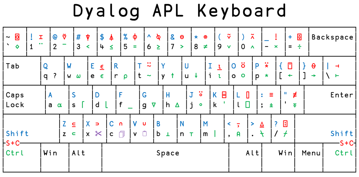 The APL Orchard - 2019-04-26