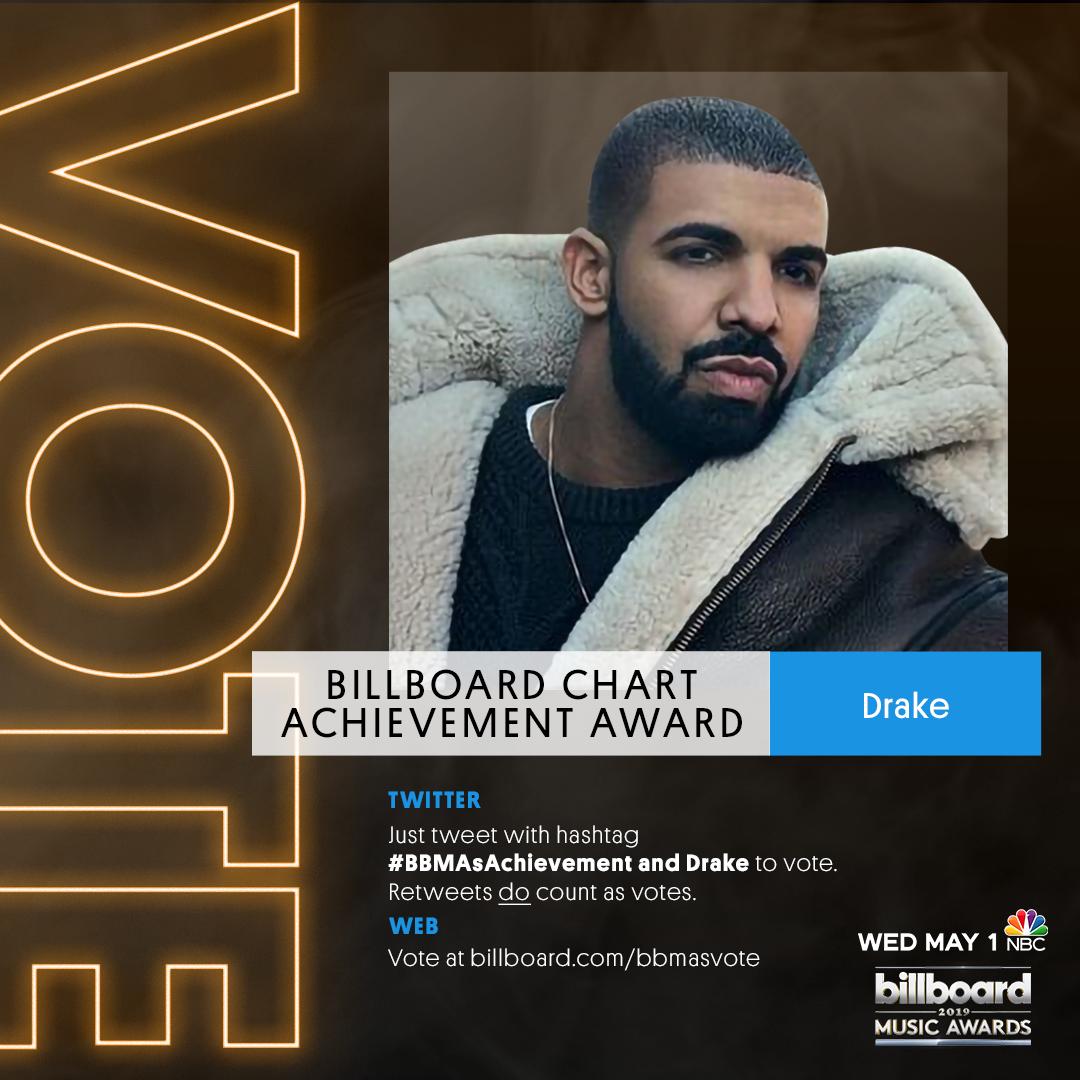 636 best Twitter Drake images on Pholder | Brkicks, Nojumper and BBM As