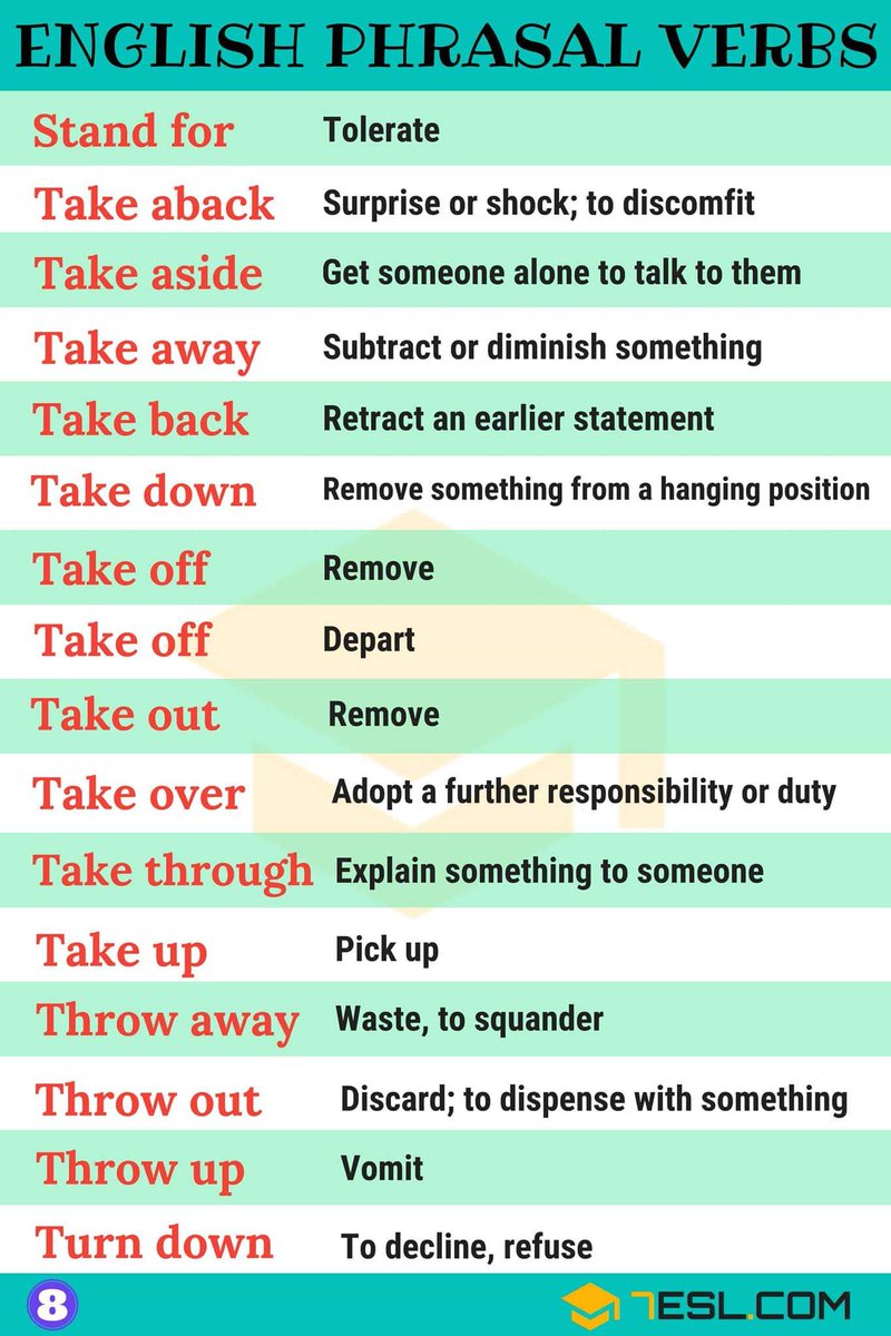 English Idioms on Twitter: "Phrasal verbs…