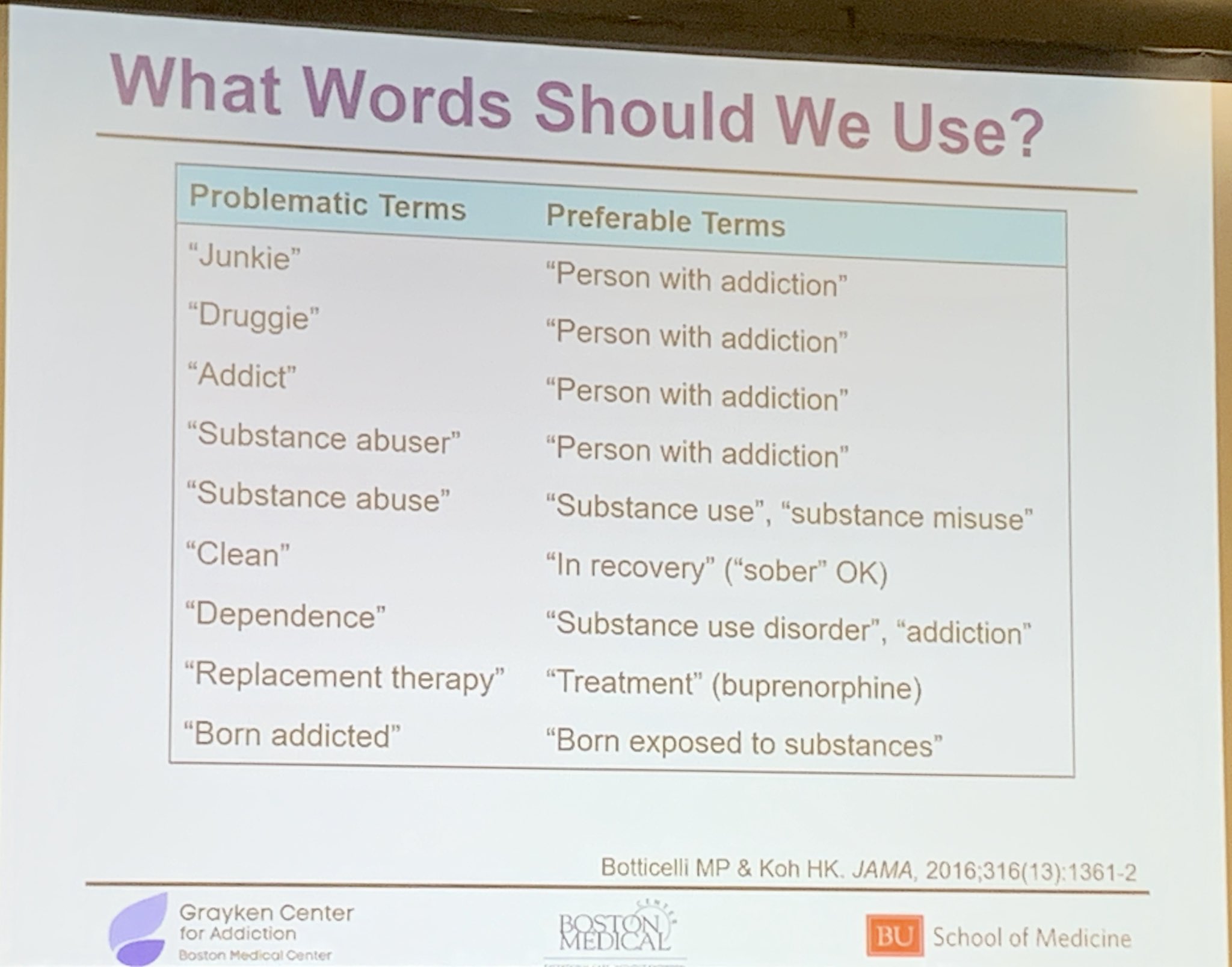 Richard J. Chung, MD on Twitter: "Language matters in the treatment of ...