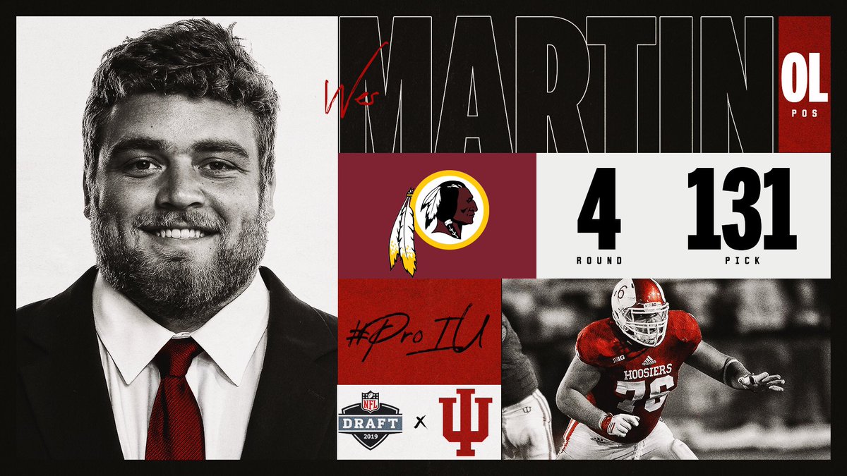 116 best Twitter @indianafootball images on Pholder | First Hoosier is ...