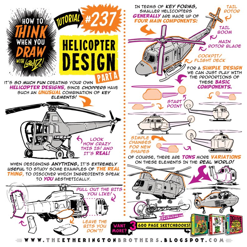 Helicopter Design Basics