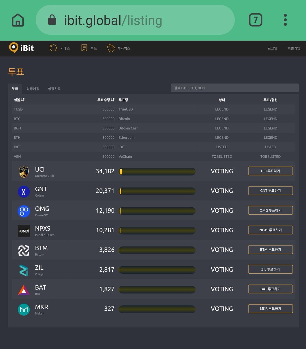 IBIT.GLOBAL (@iBitExchange) | Twitter