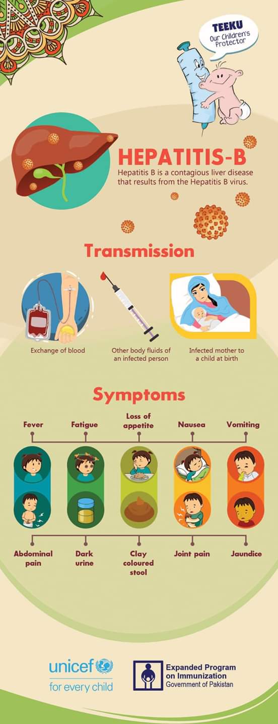 Dark Urine Hepatitis