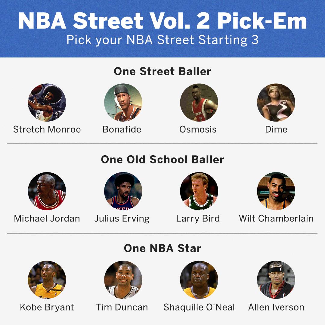 Nba Street V2 Characters Factory Shop | micoope.com.gt