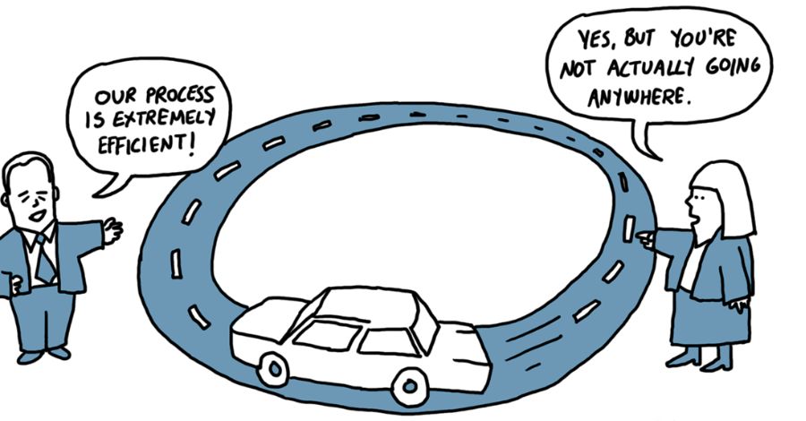 Process Efficiency Cartoon