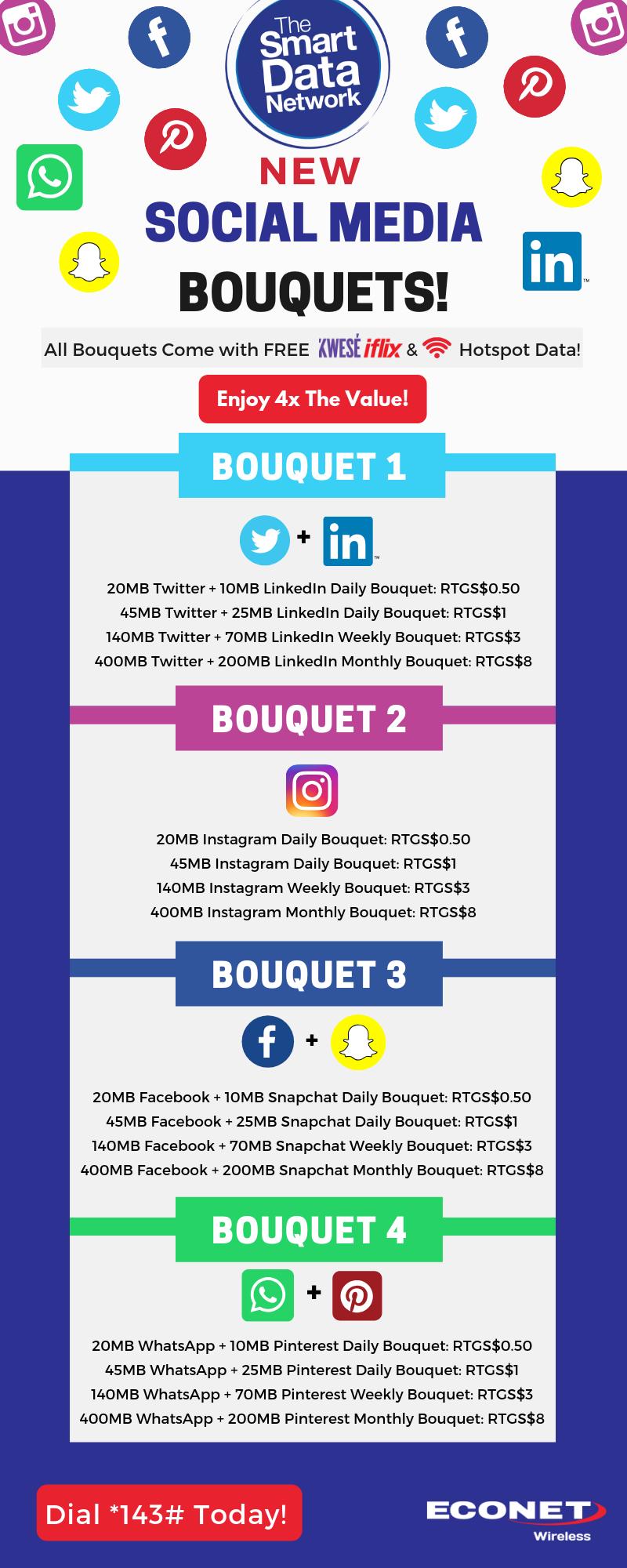 Econet Wireless On Twitter New Socialmedia Bouquets Now With 4x