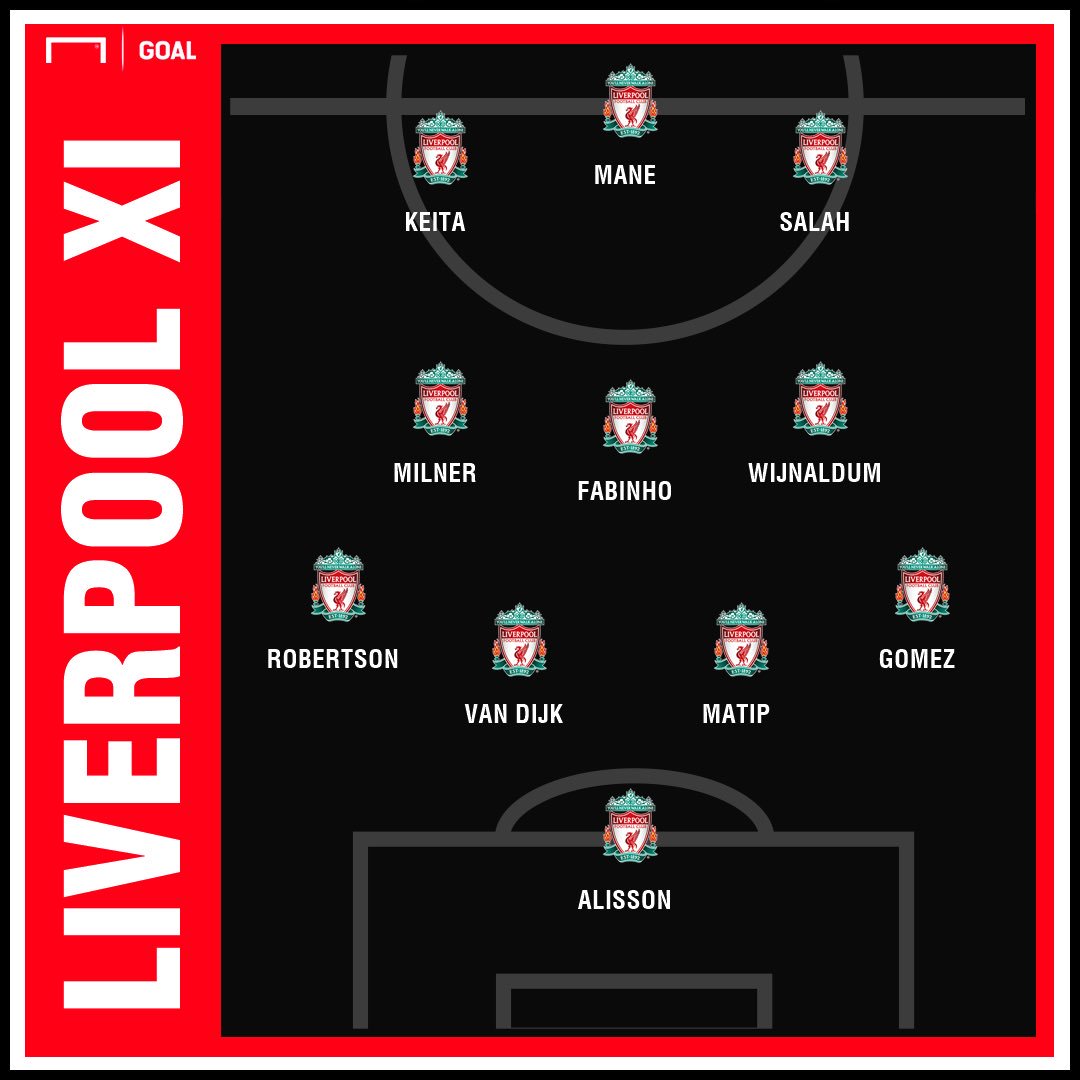 #UCL [2019年5月2日(木)]:ツイ速まとめ