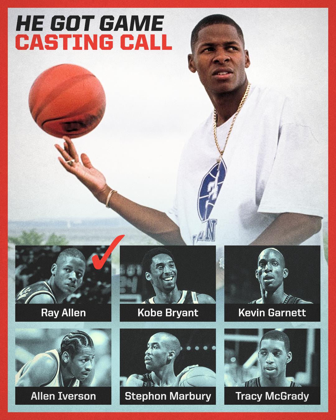 Ray Allen Young