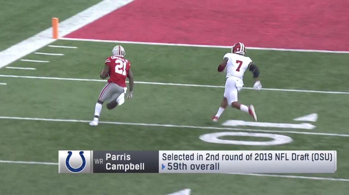 587 best Afc South images on Pholder | AFC South Meme War, Colts and Texans