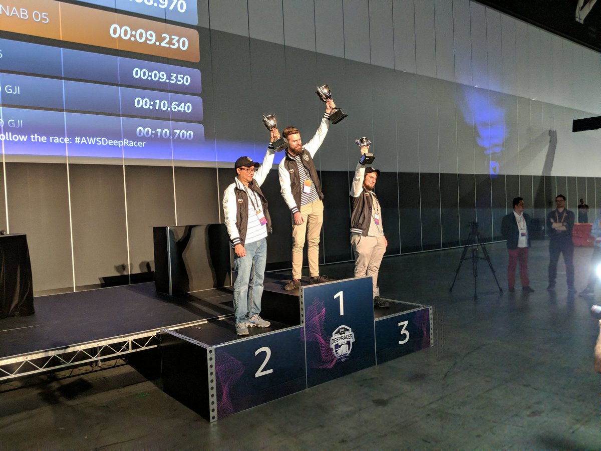Sydney Summit results : r/DeepRacer