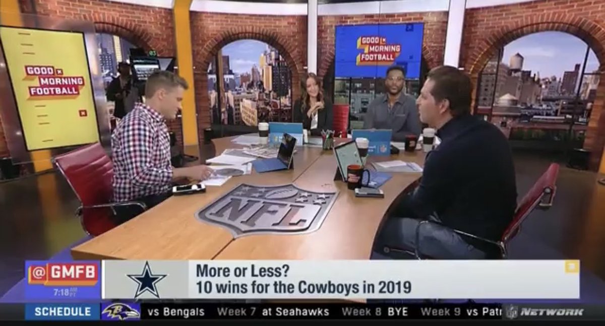 180 best Gmfb images on Pholder | Gmfb, Nflnetwork and Buffalobills