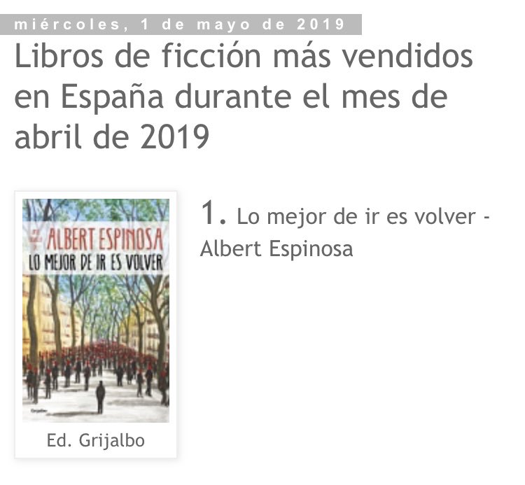 Libro Lo Mejor De Ir Es Volver Albert Espinosa - Leer un Libro