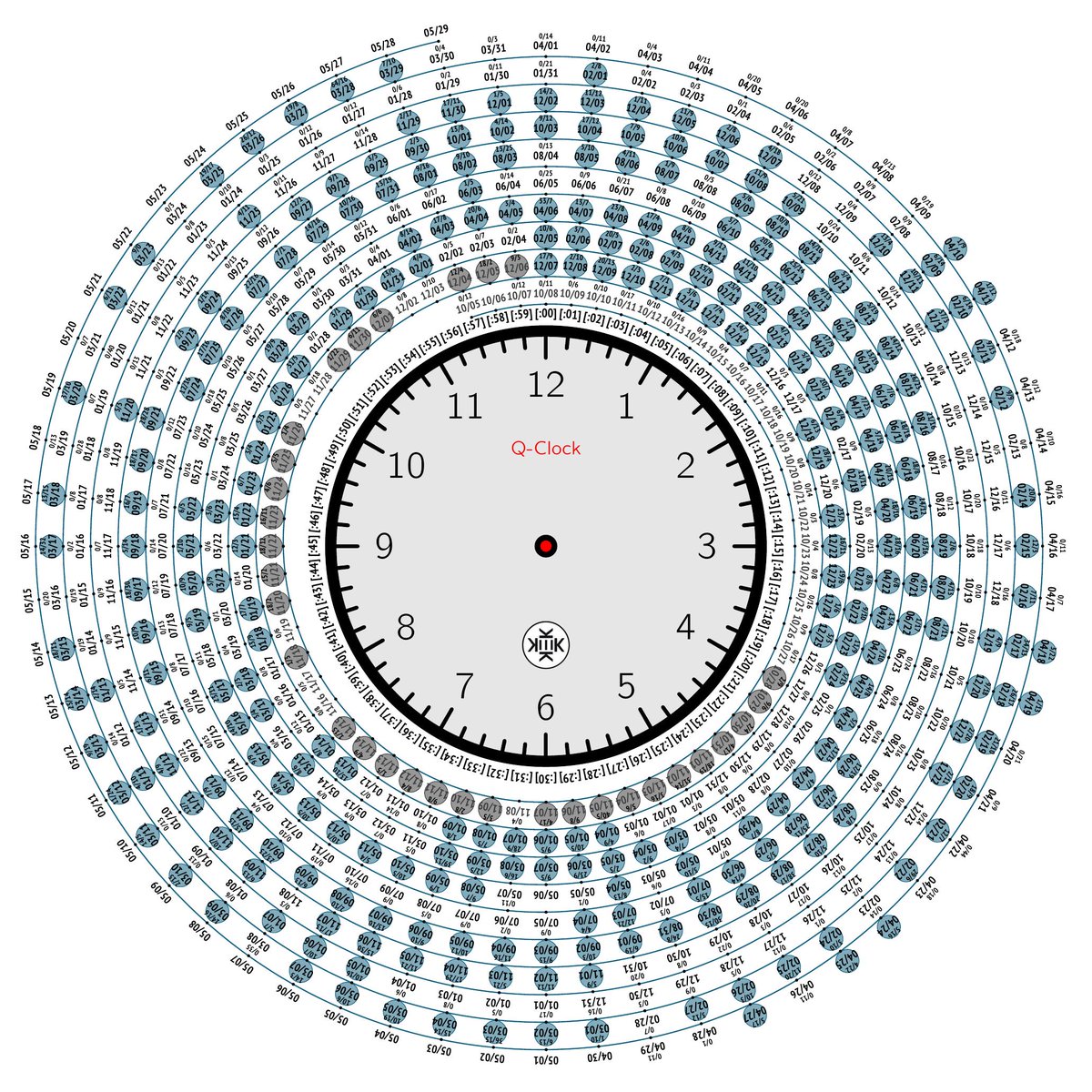 Thread by @Disciple_4G: "nytimes.com/2019/05/02/us ...