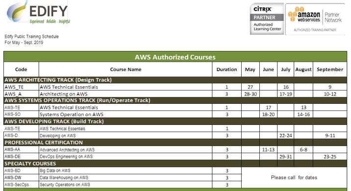 EDIFY ASIA IT TRAINING CORP (@edify_it) | Twitter