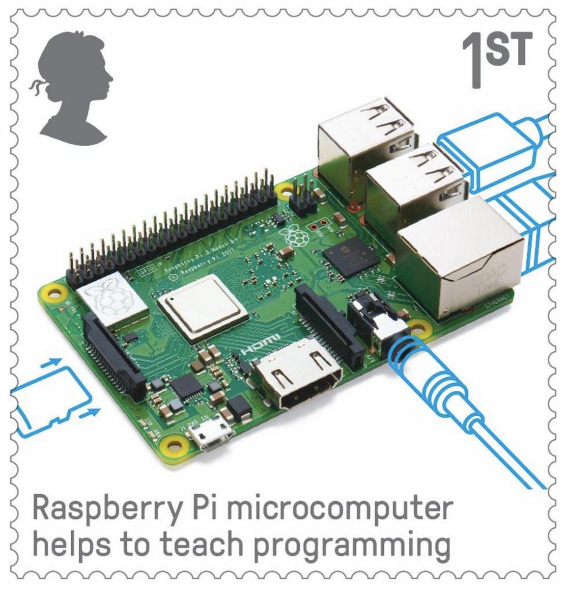 Raspberry Pi so small that it fits on a post stamp ;-) - Raspberry Pi ...