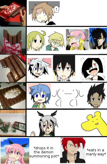 Senyuu Memes Anime Questions, Recommendations, And Discussion March