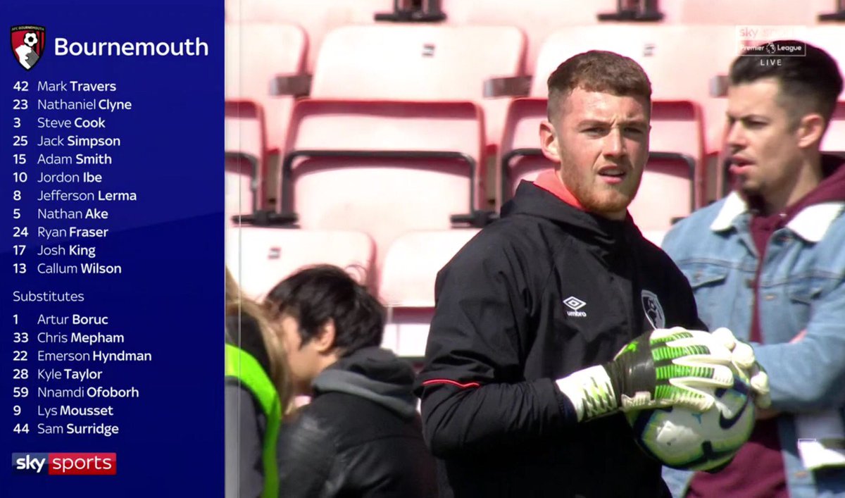 ? 's Mark Travers (aged 19 years, 351 days) makes his senior debut ...