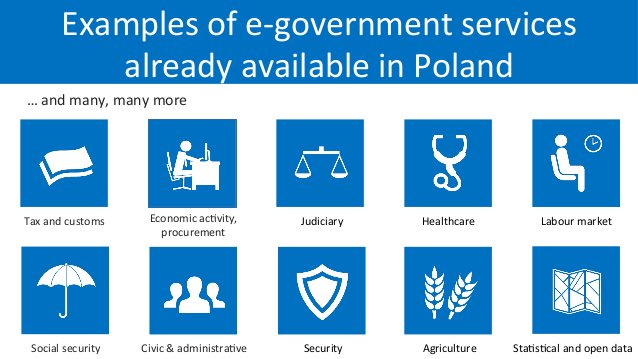 Examples Of Government Services