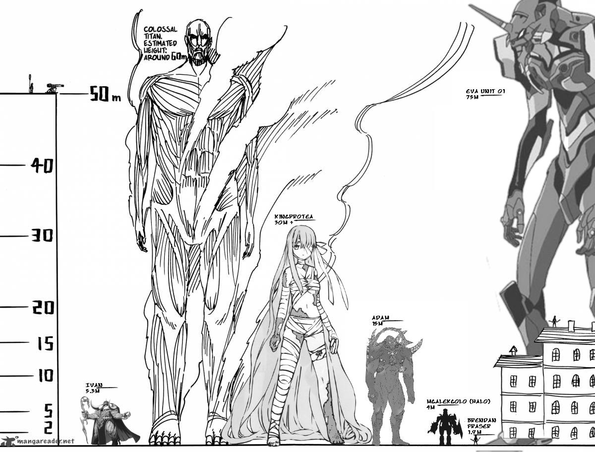 But imagine tho : r/evangelion