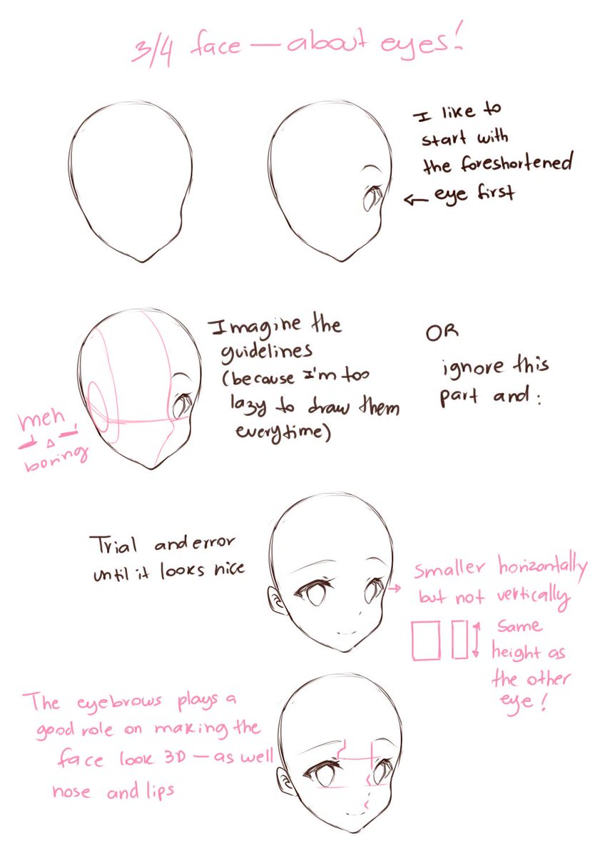 Hyanna Natsu Tutorial Commission For Hoodierin Twitter Do You Need To