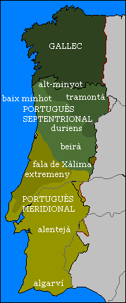 Galician Language