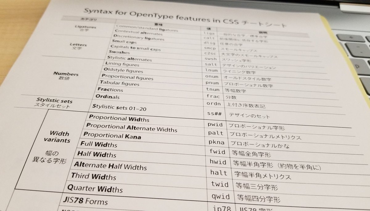 CSS Nite LP61「これからのフォントとウェブでの組版を考える日」 (7ページ目) - Togetter