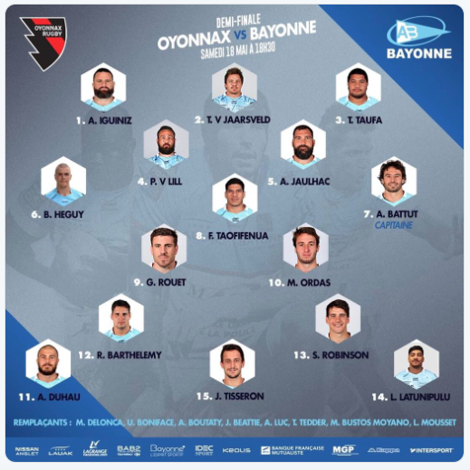 Aviron Bayonnais Rugby Pro
