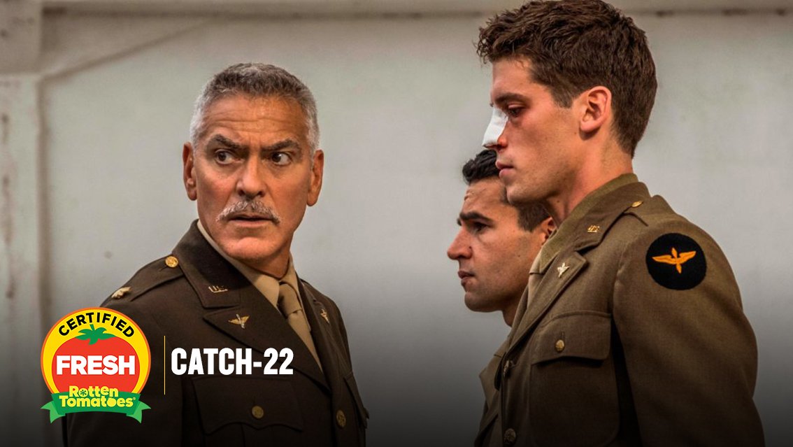 Catch 22 Movie Cast