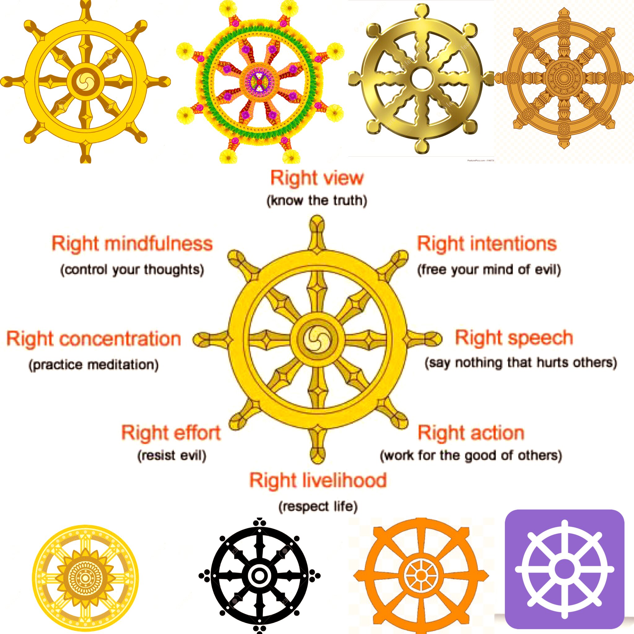 8 Fold Path Wheel